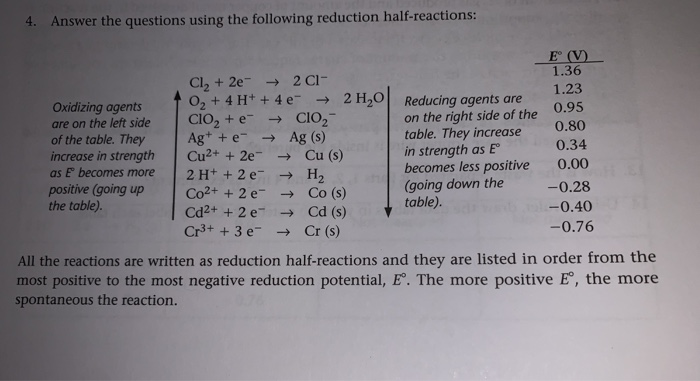 Solved 4. Answer the questions using the following reduction | Chegg.com