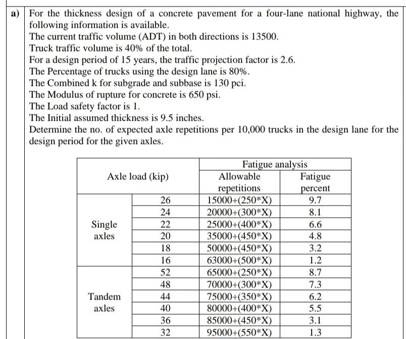 Solved a) For the thickness design of a concrete pavement | Chegg.com