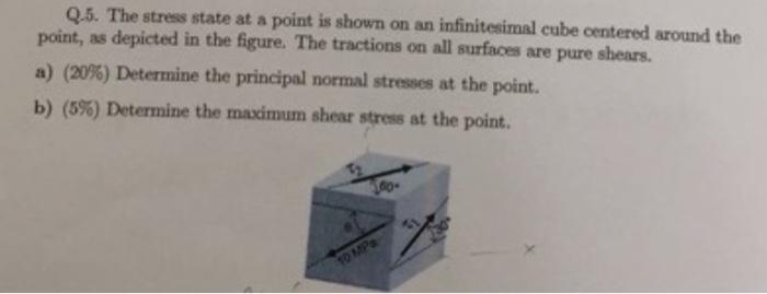 Solved Q.5. The stress state at a point is shown on an | Chegg.com