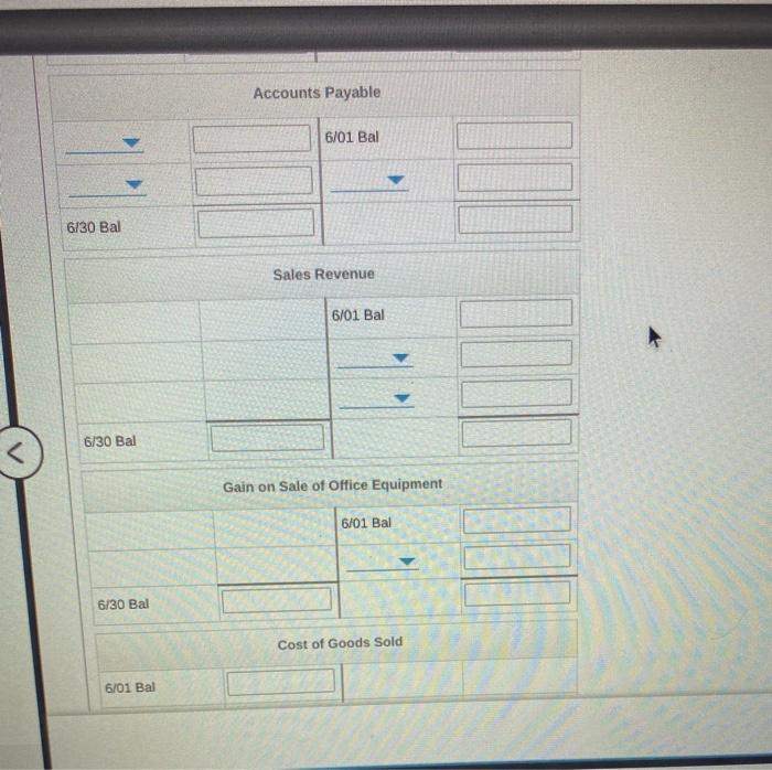 The following are selected accounts and account | Chegg.com