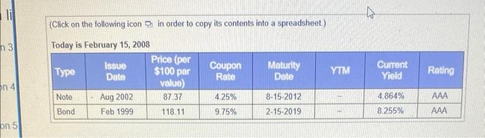 Solved Treasury notes and bonds. Use the information in the | Chegg.com