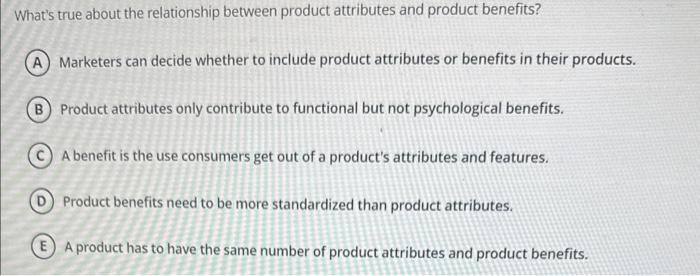 Solved Whats True About The Relationship Between Product