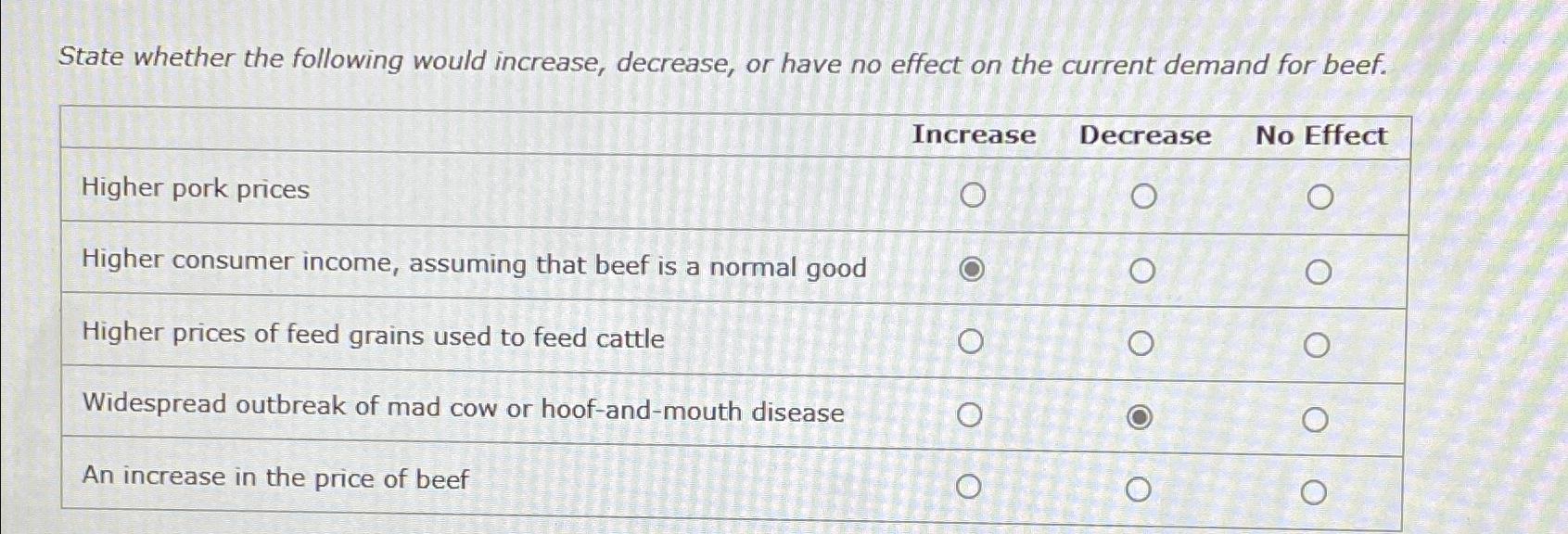 Solved State whether the following would increase, decrease, | Chegg.com