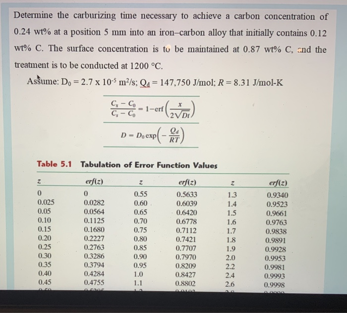 Solved Determine the carburizing time necessary to achieve a | Chegg.com