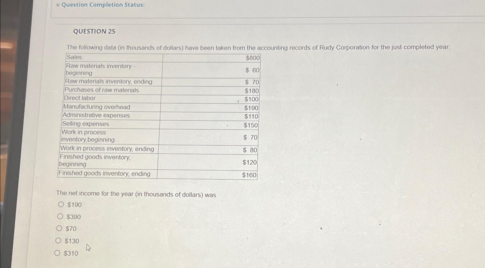 Solved Question Completion Status:QUESTION 25The following | Chegg.com Solved Question Completion Status:QUESTION 25The following | Chegg.com
