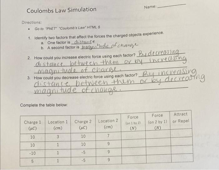 Solved Directions: - Go to "PhET" "Coulomb's Law" HTML 5 1. | Chegg.com