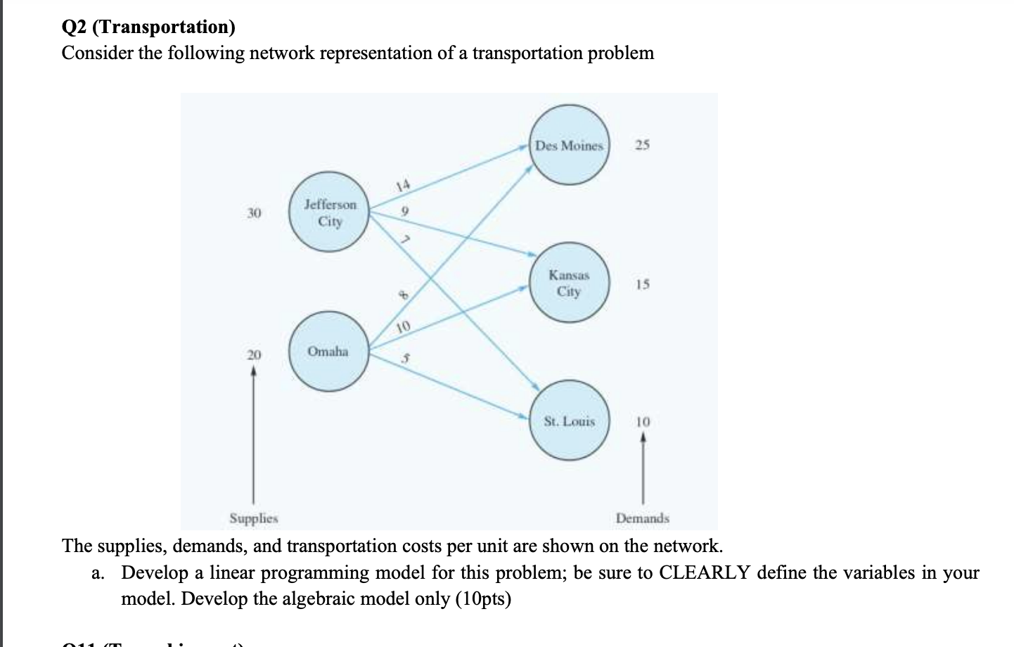 Solved Q2 (Transportation)Consider the following network | Chegg.com