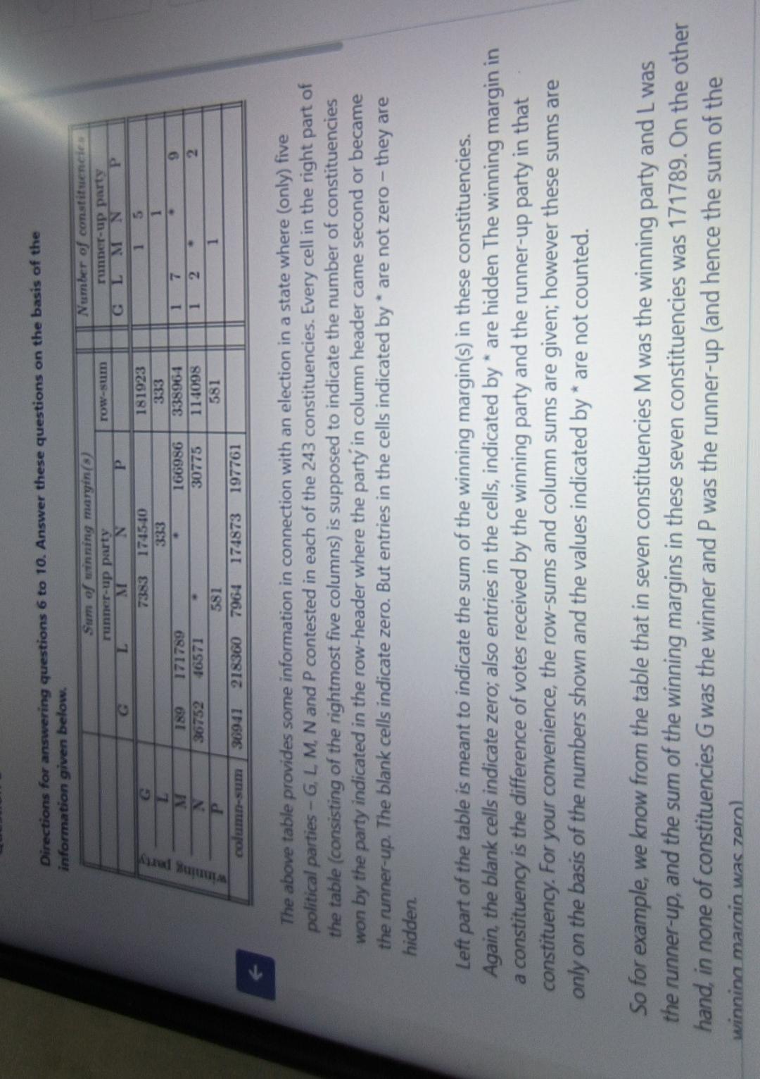 Solved winning margin was zero). The average winning margin | Chegg.com