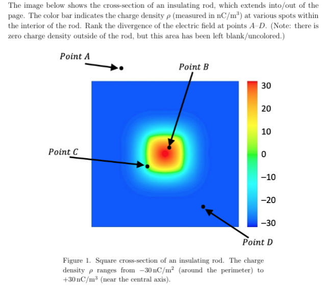 Solved The image below shows the cross-section of an | Chegg.com