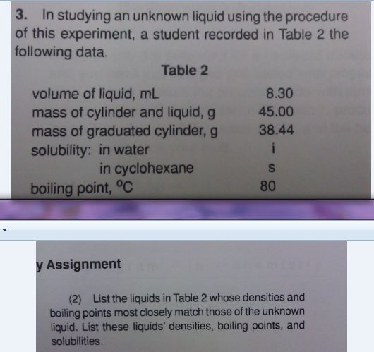 In studying an unknown liquid using the procedure of | Chegg.com