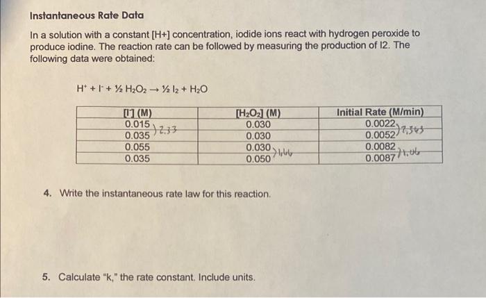 Solved Instantaneous Rate Data In a solution with a constant | Chegg.com