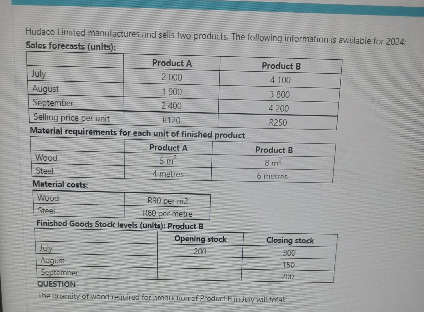 Solved Hudaco Limited manufactures and sells two products. | Chegg.com