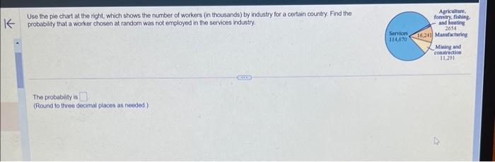 Solved Use the ple chart at the right, which shows the | Chegg.com