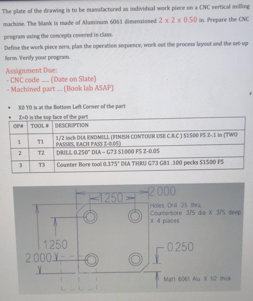 Solved The plate of the drawing is to be manufactured as | Chegg.com