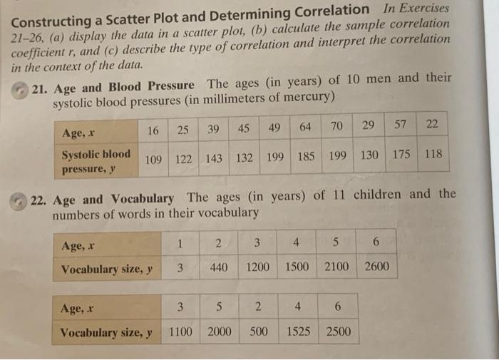 Solved Constructing a Scatter Plot and Determining | Chegg.com