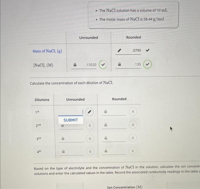 - The NaCl solution has a volume of 10 mL - The molar | Chegg.com