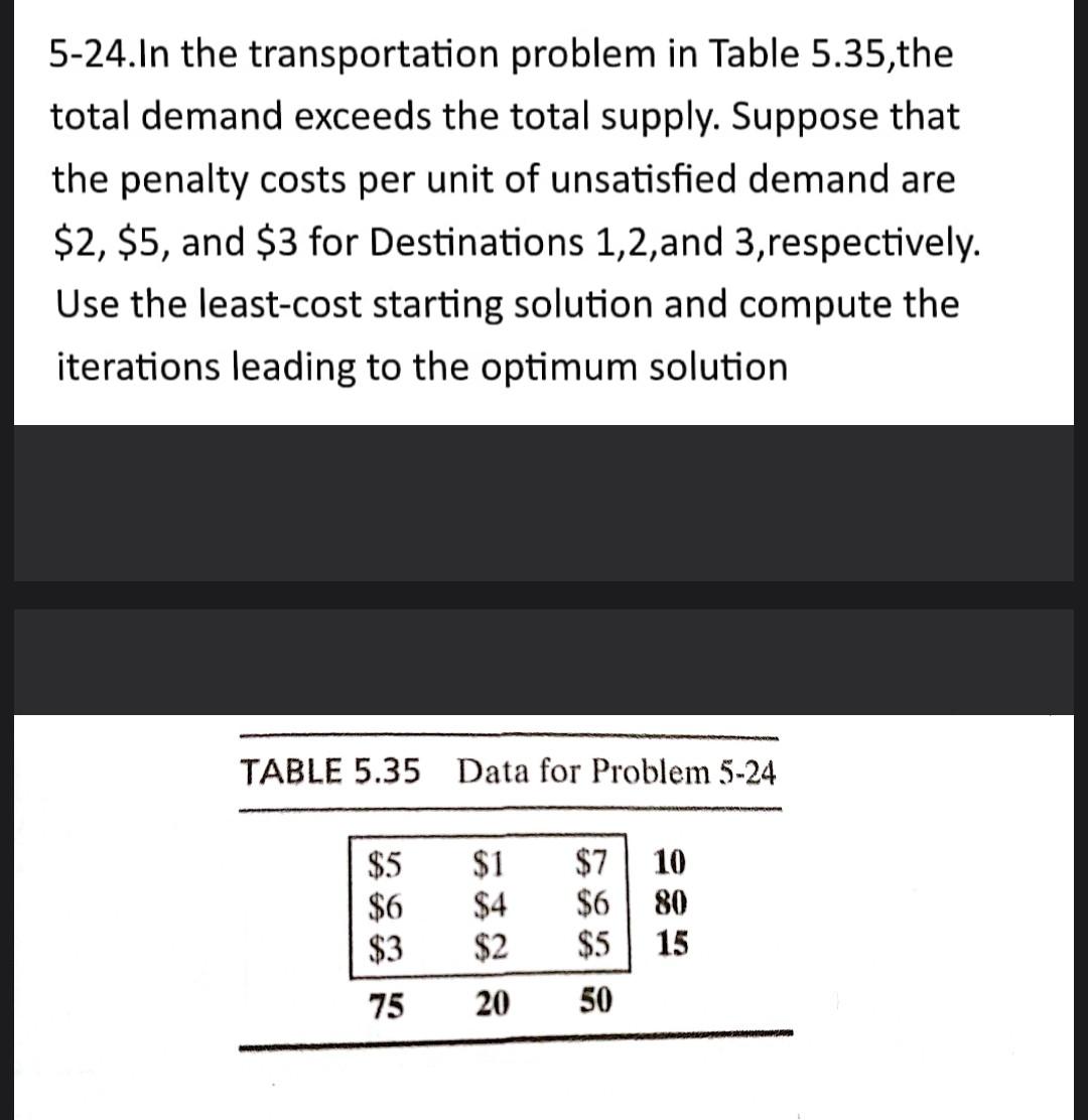Solved 5-24.In the transportation problem in Table 5.35, the | Chegg.com