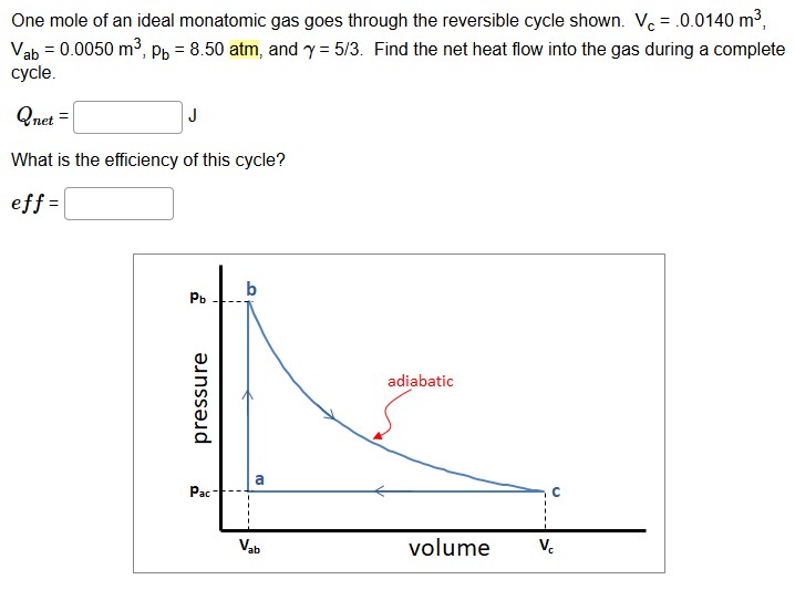 Solved One mole of an ﻿ideal monatomic gas goes through the | Chegg.com