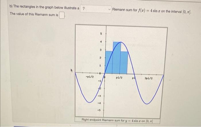 Solved 5.1 Approximating Areas: Problem 2 (8 points) a) The | Chegg.com