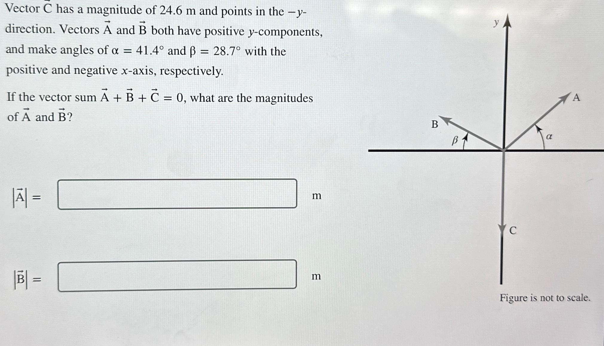 Solved Vector C ﻿has a magnitude of 24.6m ﻿and points in the | Chegg.com