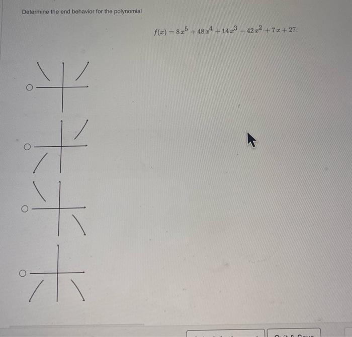 Solved Determine the end behavior for the polynomial | Chegg.com