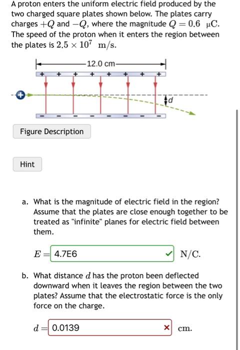 A proton enters the uniform electric field produced | Chegg.com