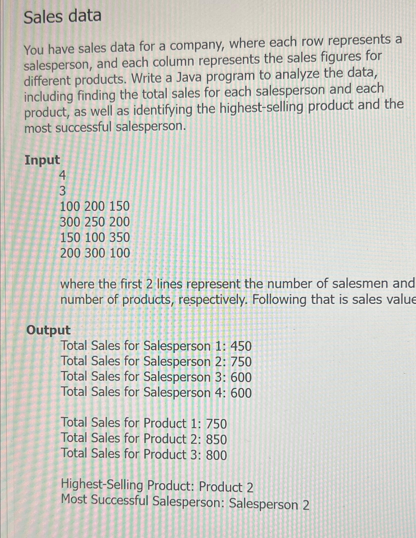 Solved Using Java Sales dataYou have sales data for a | Chegg.com