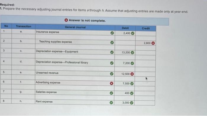 Solved Required information Problem 3-3A (Static) Preparing | Chegg.com