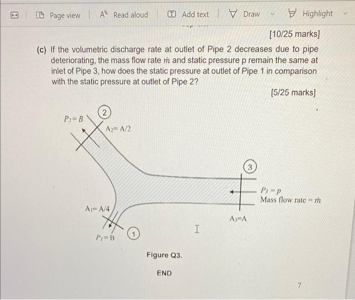 Solved Q3 Two pipes, Pipe 1 and Pipe 2 are connected to Pipe | Chegg.com