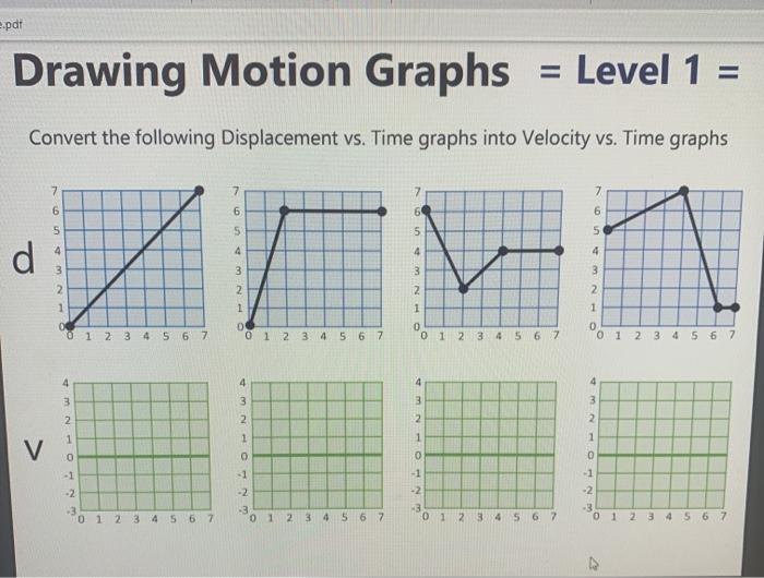 Solved e.pdf Drawing Motion Graphs = Level 1 = Convert the | Chegg.com