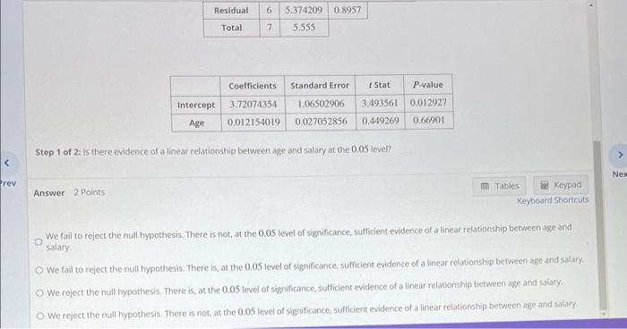 Solved Consider the following summary output, which was | Chegg.com