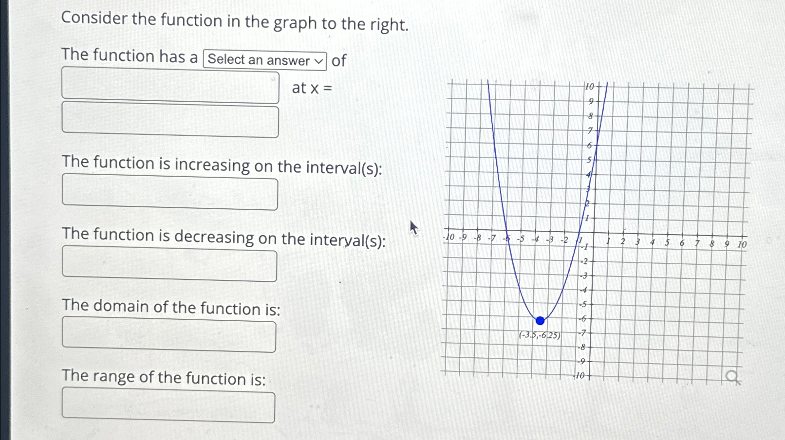 Solved Consider the function in the graph to the right.The | Chegg.com