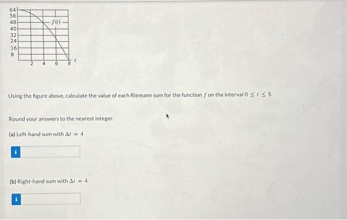 Solved Using the figure above, calculate the value of each | Chegg.com