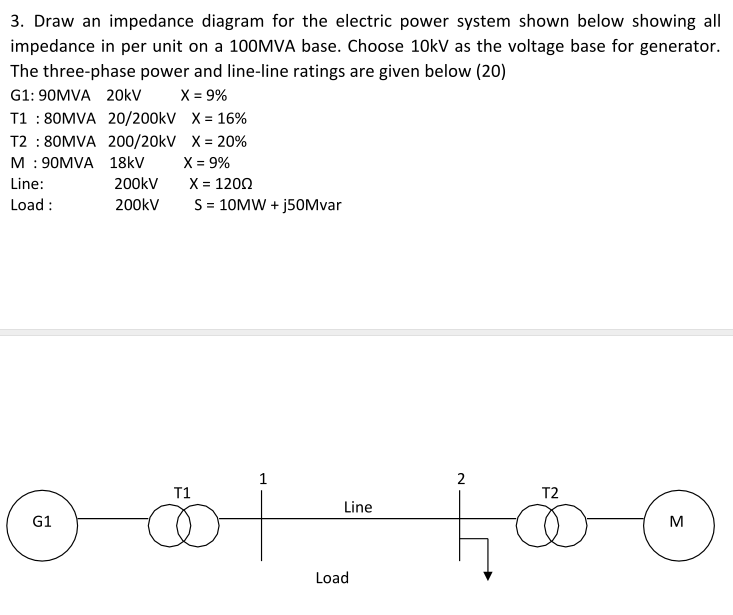 Solved Draw an impedance diagram for the electric power | Chegg.com