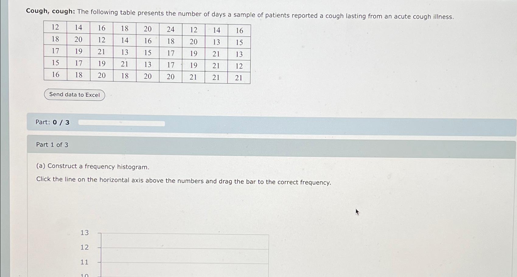 Solved Cough, cough: The following table presents the number | Chegg.com