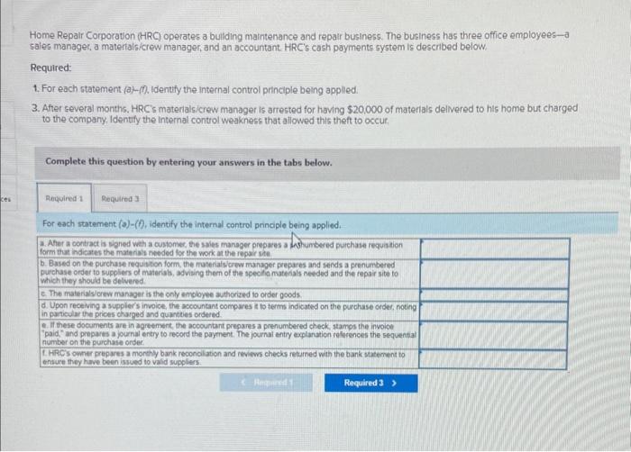 Solved Home Repair Corporation (HRC) operates a building | Chegg.com