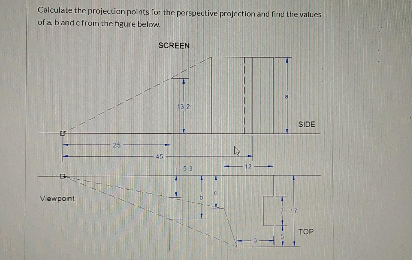 Solved Calculate the projection points for the perspective | Chegg.com