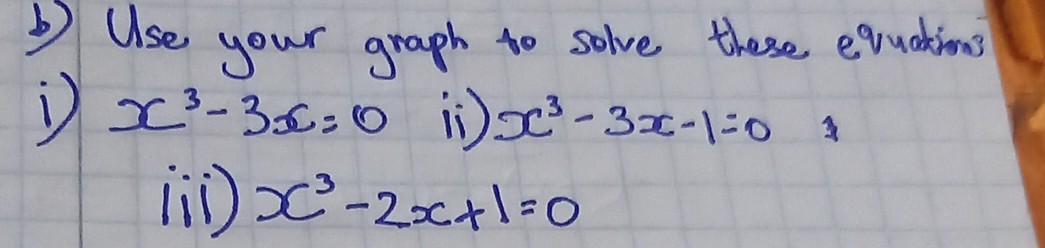 (1) Draw the graph y=x3 for −3≤x≤3b) Use your graph | Chegg.com