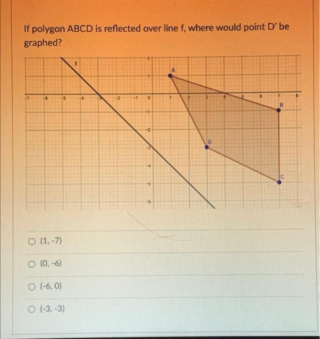 Solved If polygon ABCD is reflected over line f, where would | Chegg.com