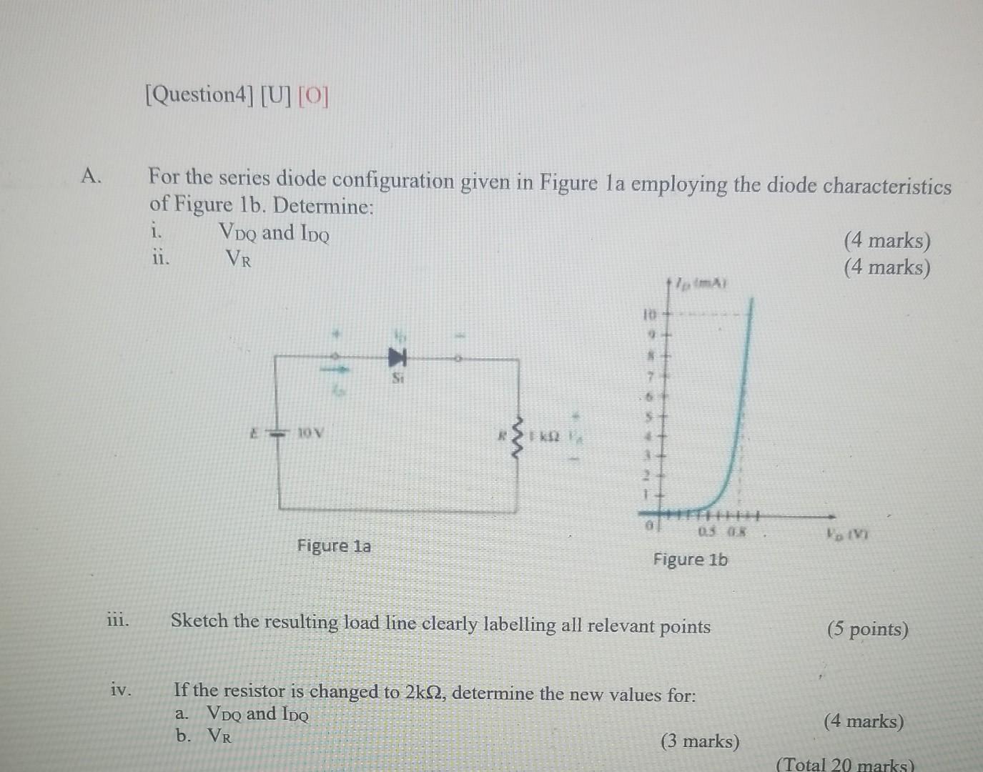 Solved For the series diode configuration given in Figure 1a | Chegg.com