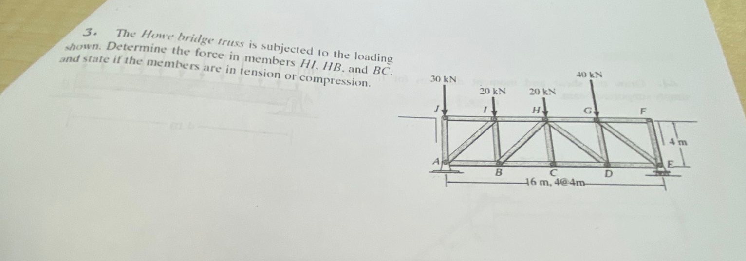 Solved The Hewe bridge truss is subjected to the loading | Chegg.com