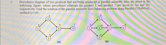 Solved 2. Precedence diagram of two products that are being | Chegg.com