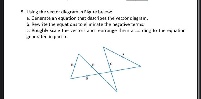 Solved 5. Using the vector diagram in Figure below: a. | Chegg.com
