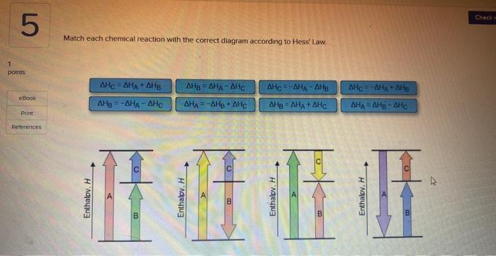 Solved Match each chemical reaction with the correct diagram | Chegg.com