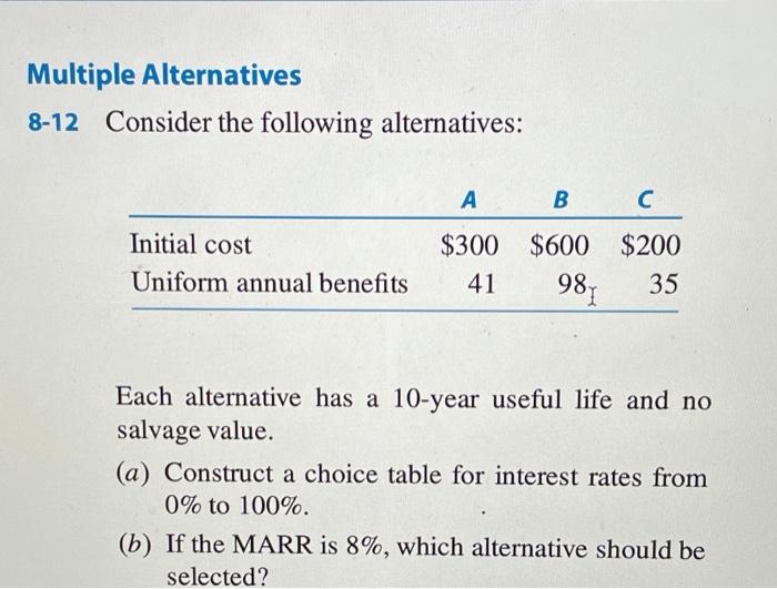 Solved Multiple Alternatives 8-12 Consider the following | Chegg.com