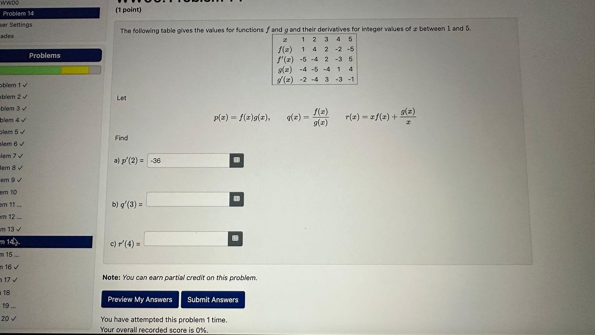 Solved Problem 14ser SettingsadesProblemsblem 1 blem 2vblem | Chegg.com