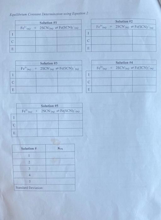 Solved Experimental Procedure: Determination of Equilibrium | Chegg.com