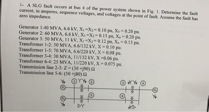 Solved 1- A SLG fault occurs at bus 4 of the power system | Chegg.com