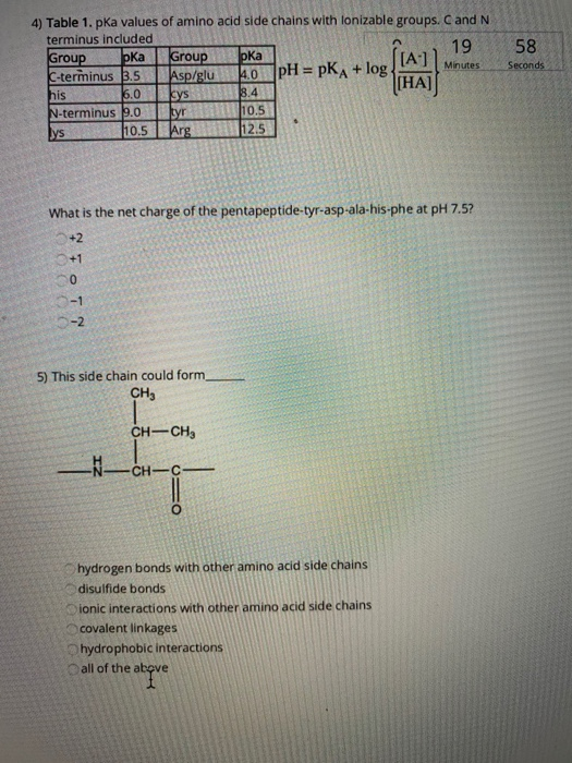 Solved 1) Table 1. pka values of amino acid side chains with | Chegg.com