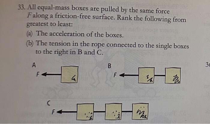 Solved 33. All equal-mass boxes are pulled by the same force | Chegg.com